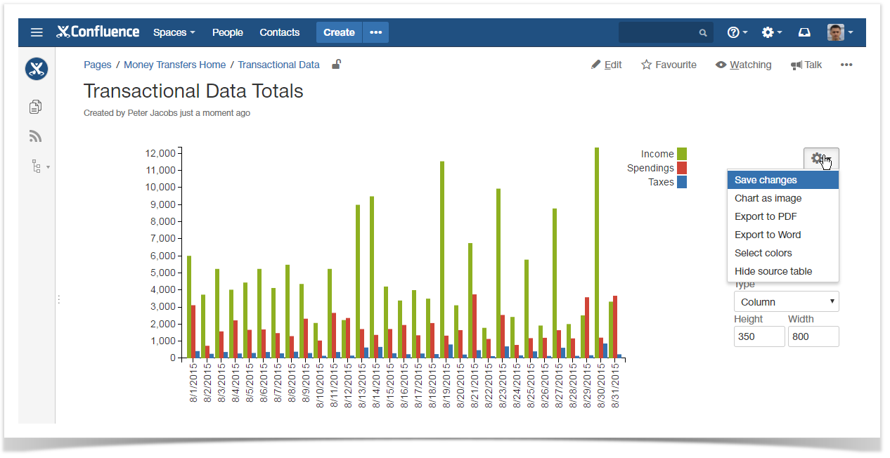 How To Use Chart From Table Macro Stiltsoft Docs Outdated Table Filter And Charts For